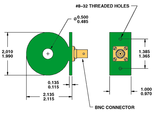Pearson_Standard Current Monitor (貫穿孔徑 Ø 0.25" / 0.5" / 1") | 擎罡實業