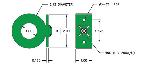 Pearson_Standard Current Monitor (貫穿孔徑 Ø 0.25" / 0.5" / 1") | 擎罡實業